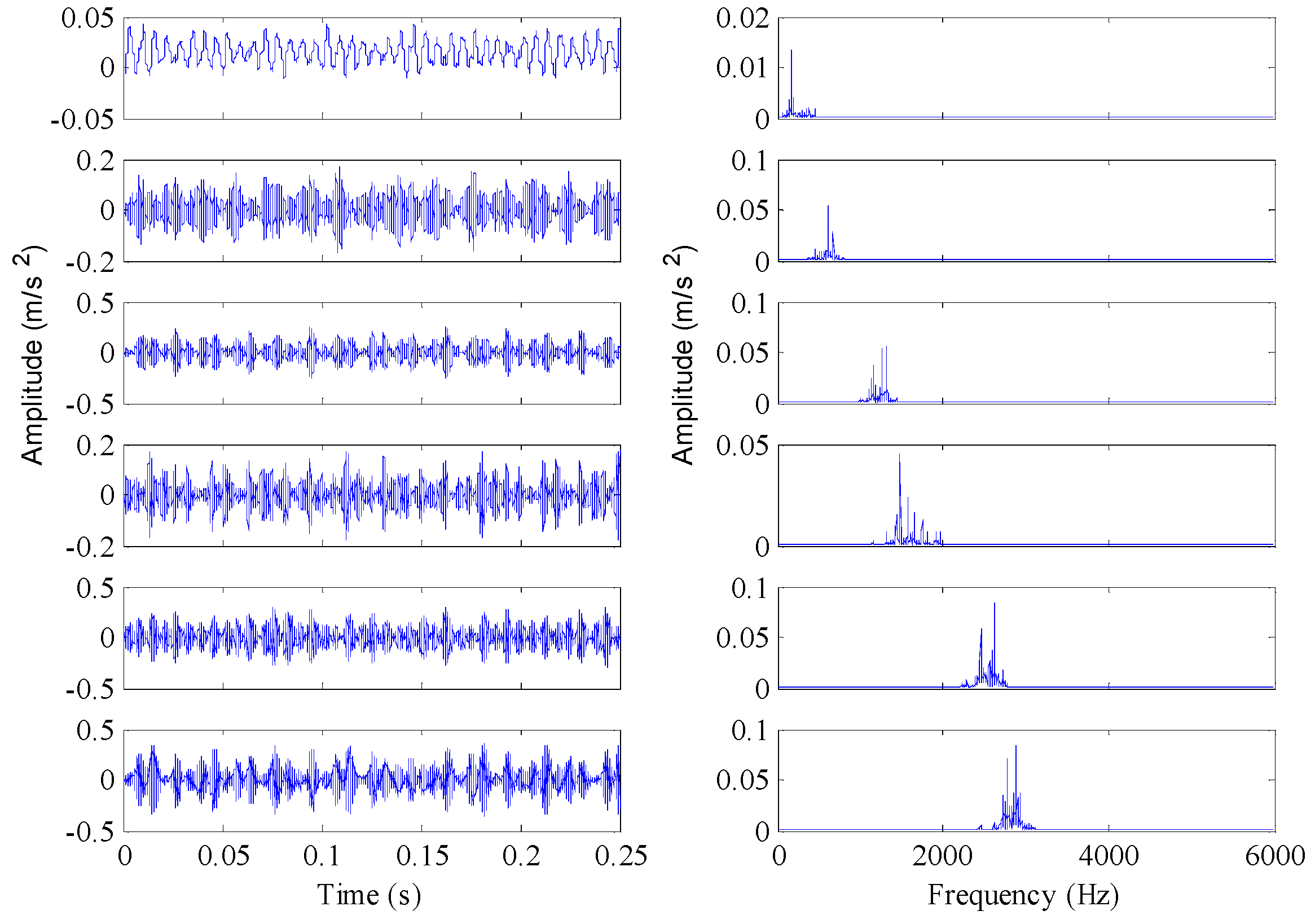 Entropy Free Fulltext Diagnosis Of Combined Cycle Entropy | Free Full ...