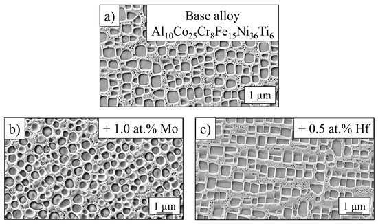 Entropy | Special Issue : New Advances in High-Entropy Alloys Entropy | Special Issue : New Advances in High-Entropy Alloys