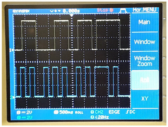 Entropy | Free Full-Text | Chaotic Map with No Fixed Points: Entropy, Implementation and Control
