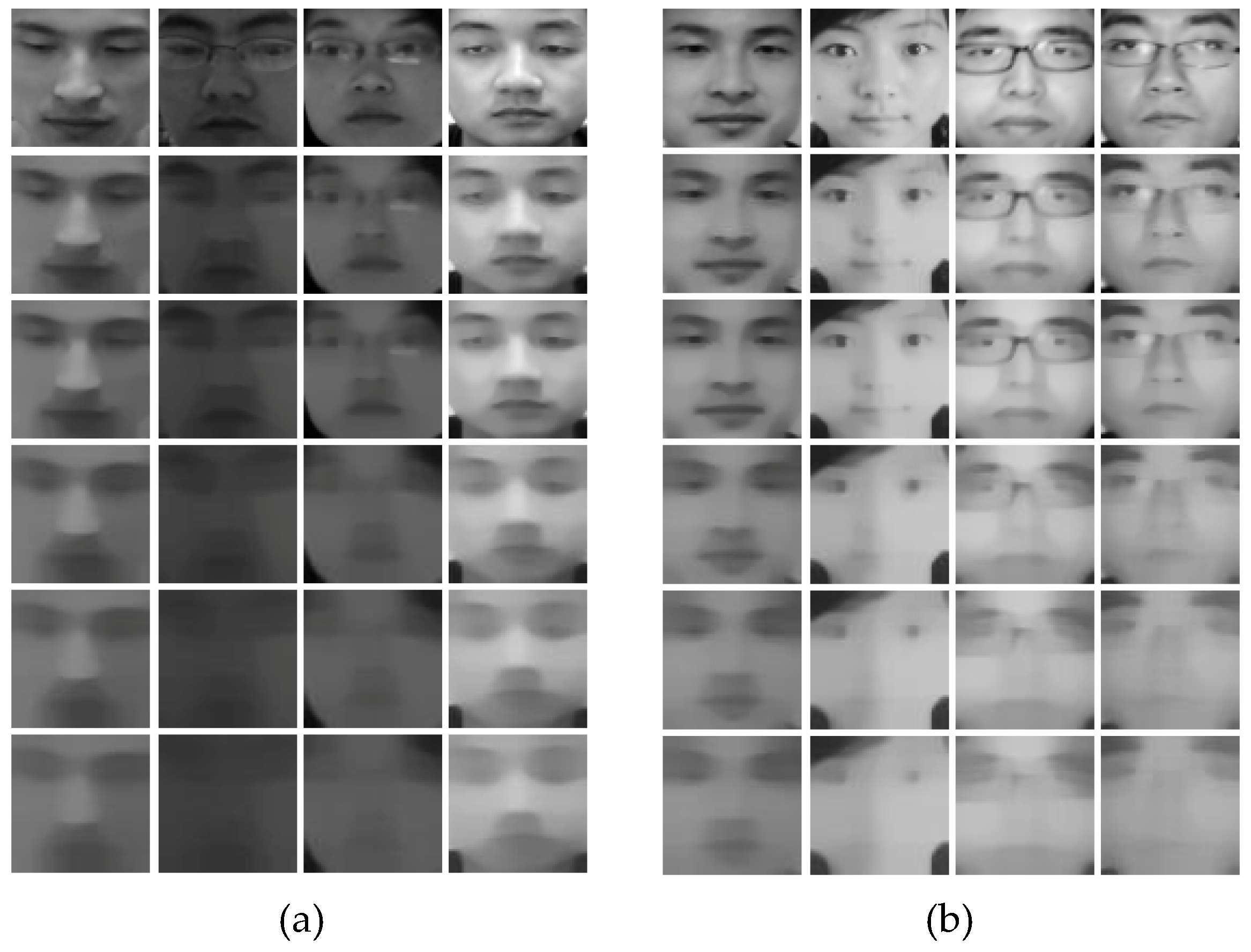 Entropy | Free Full-Text | Optimizing Deep CNN Architectures for Face ...
