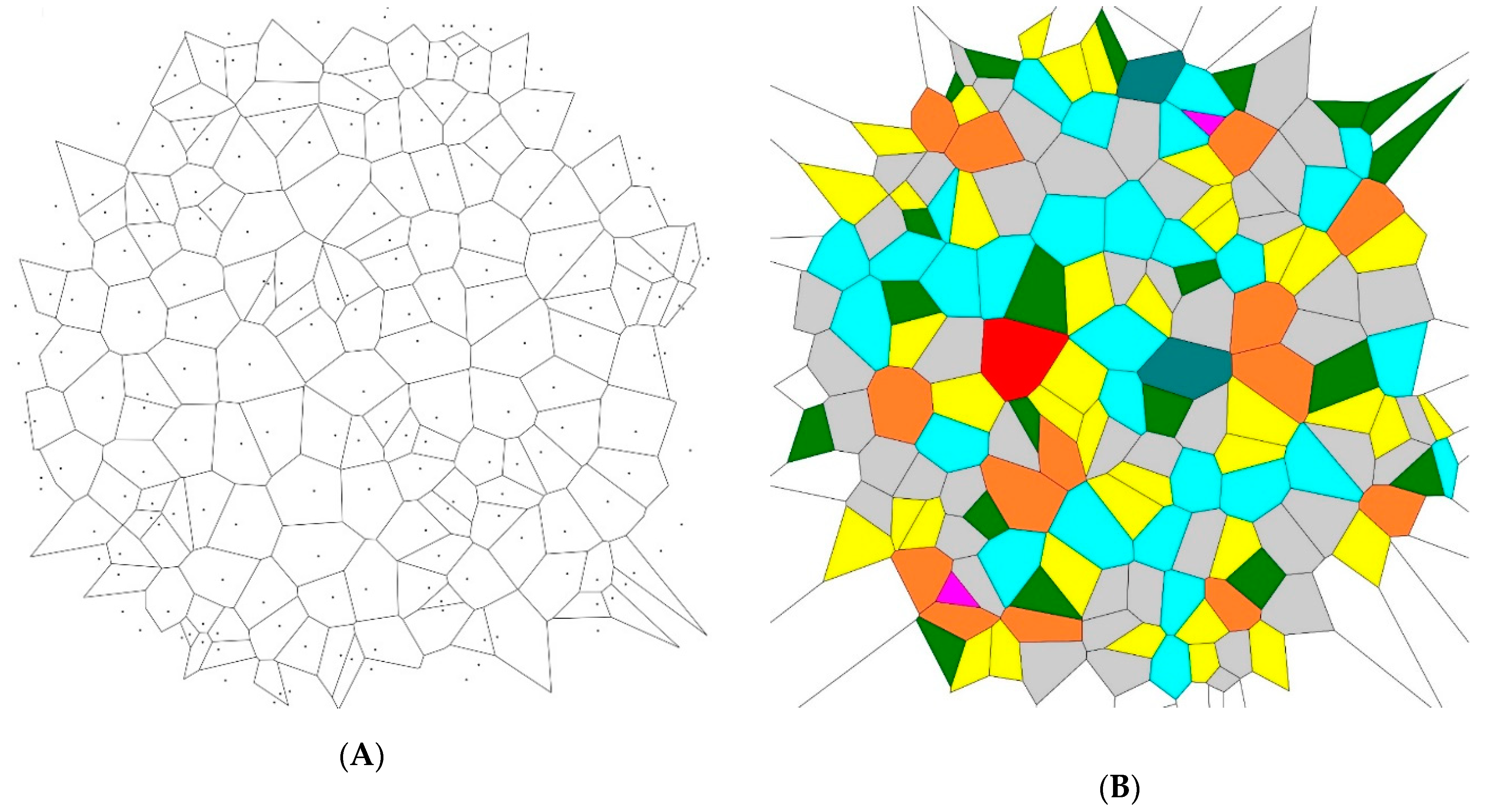 Symmetry and Shannon Measure of Ordering: Paradoxes of Voronoi Tessellation