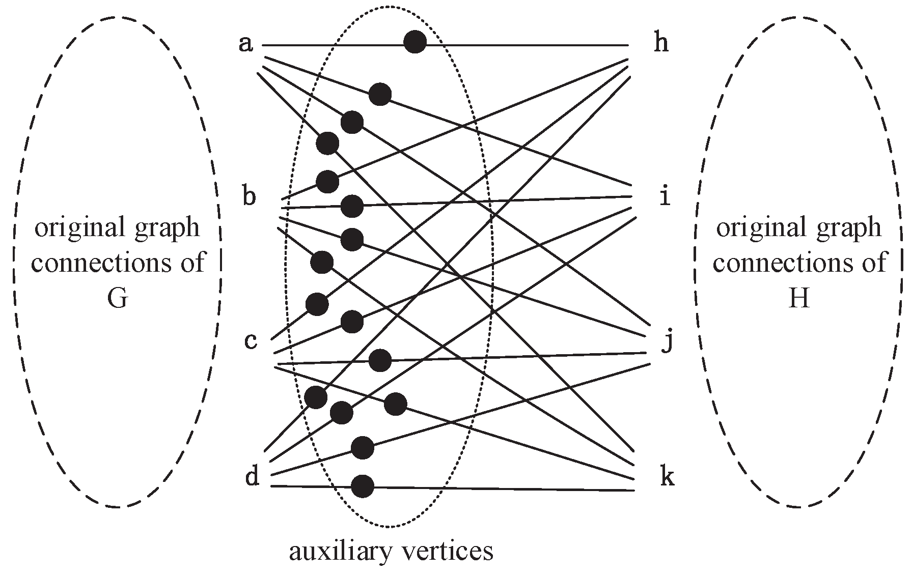 Entropy | Free Full-Text | MapEff: An Effective Graph Isomorphism Agorithm Based on the Discrete ...