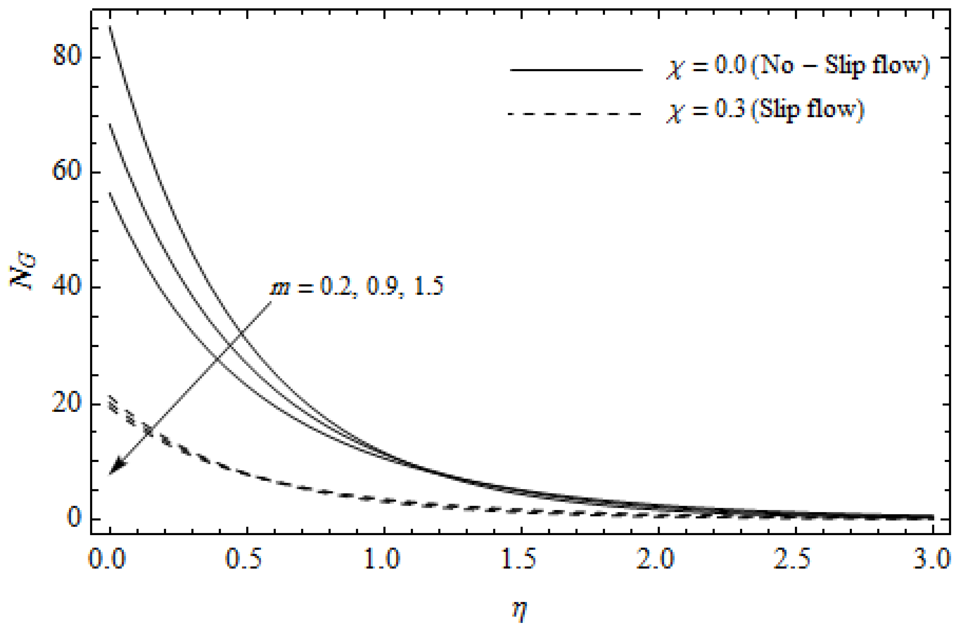 MHD Casson Fluid Flow over a Stretching Sheet with Entropy Generation Analysis and Hall Influence