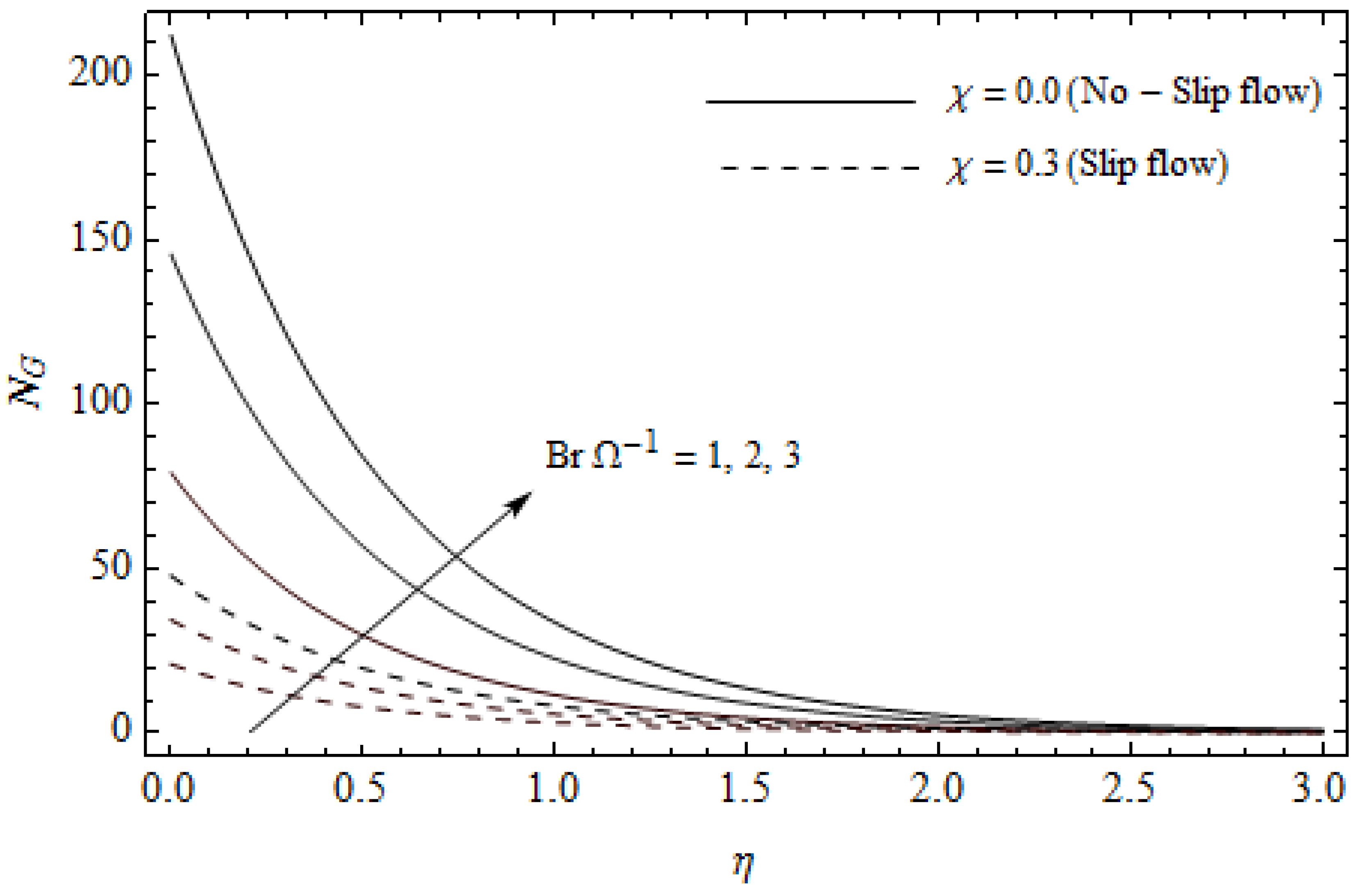 MHD Casson Fluid Flow over a Stretching Sheet with Entropy Generation Analysis and Hall Influence
