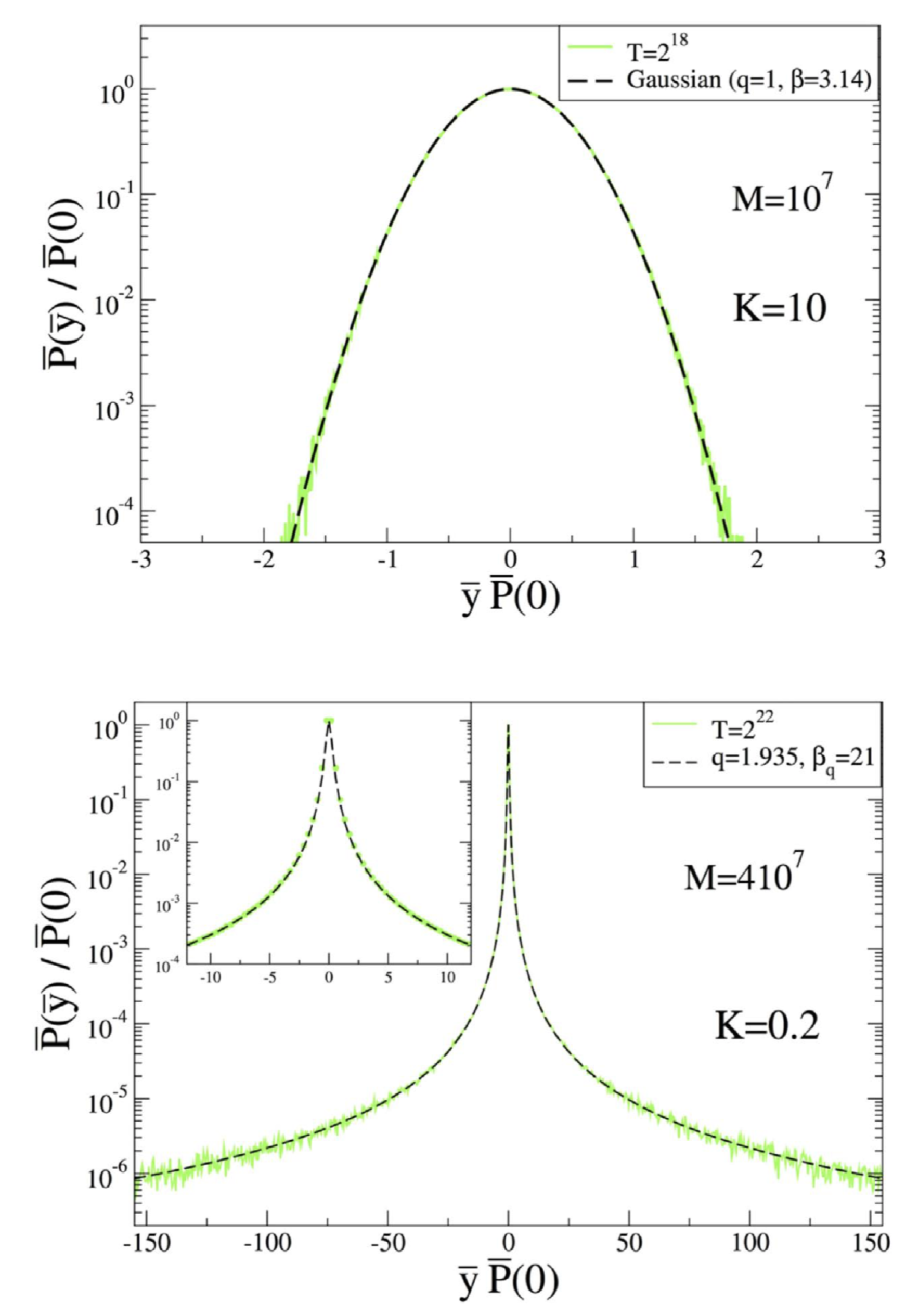 Beyond Boltzmann–Gibbs–Shannon in Physics and Elsewhere