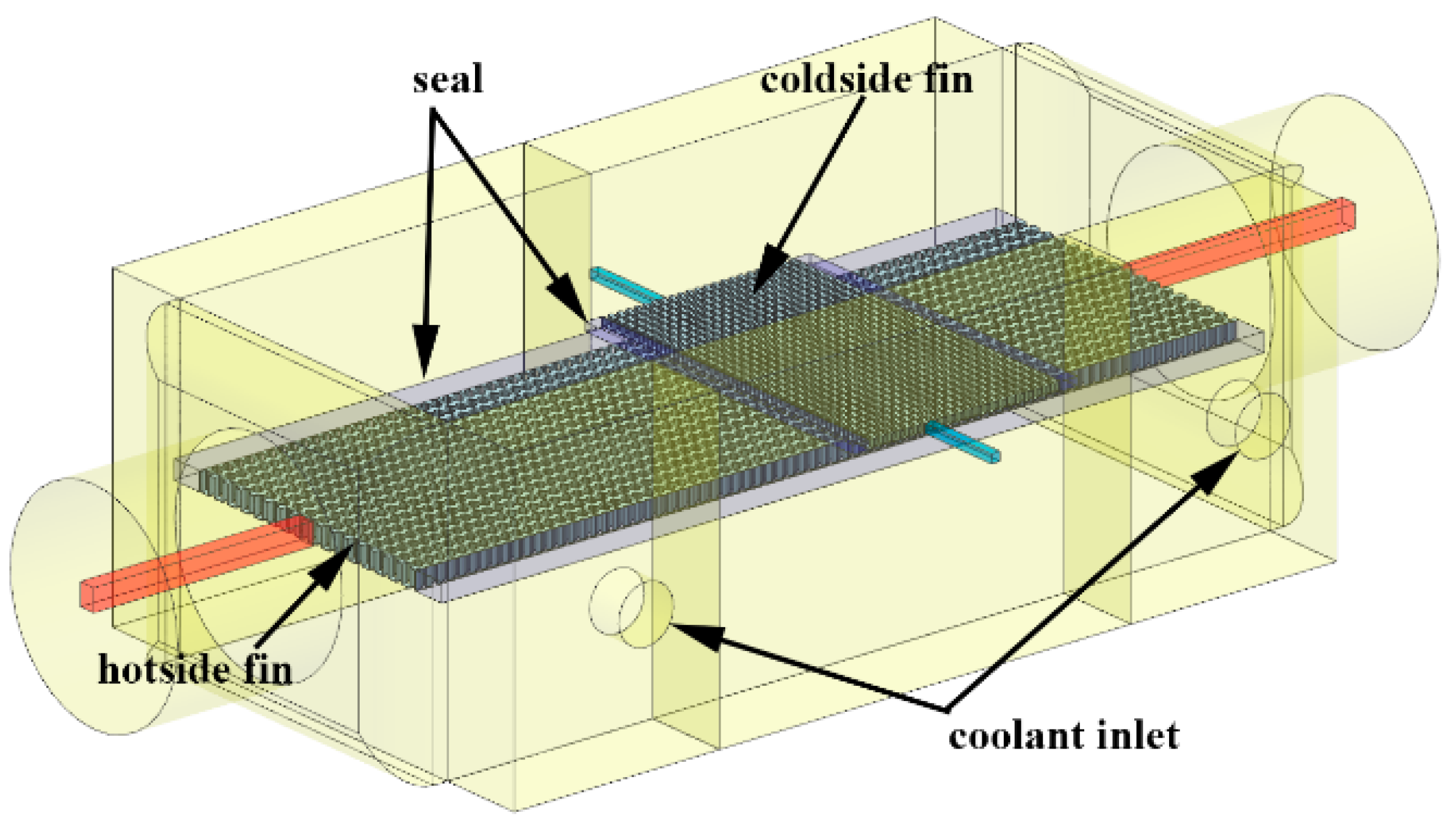 The Effect of Compressible Flow on Heat Transfer Performance of Heat ...