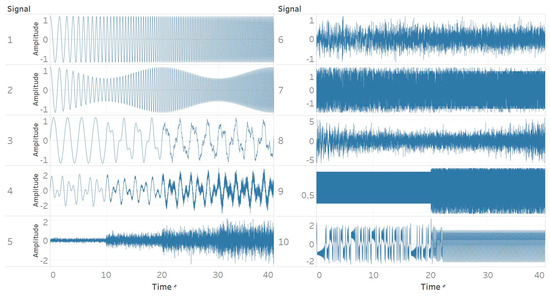 Interpretation of Entropy Algorithms in the Context of Biomedical ...