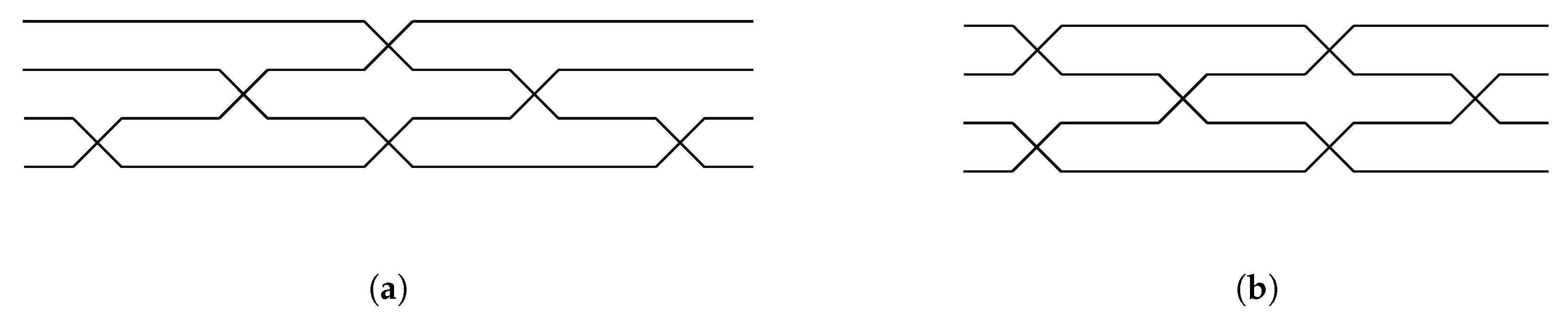 Directionally-Unbiased Unitary Optical Devices in Discrete-Time Quantum ...