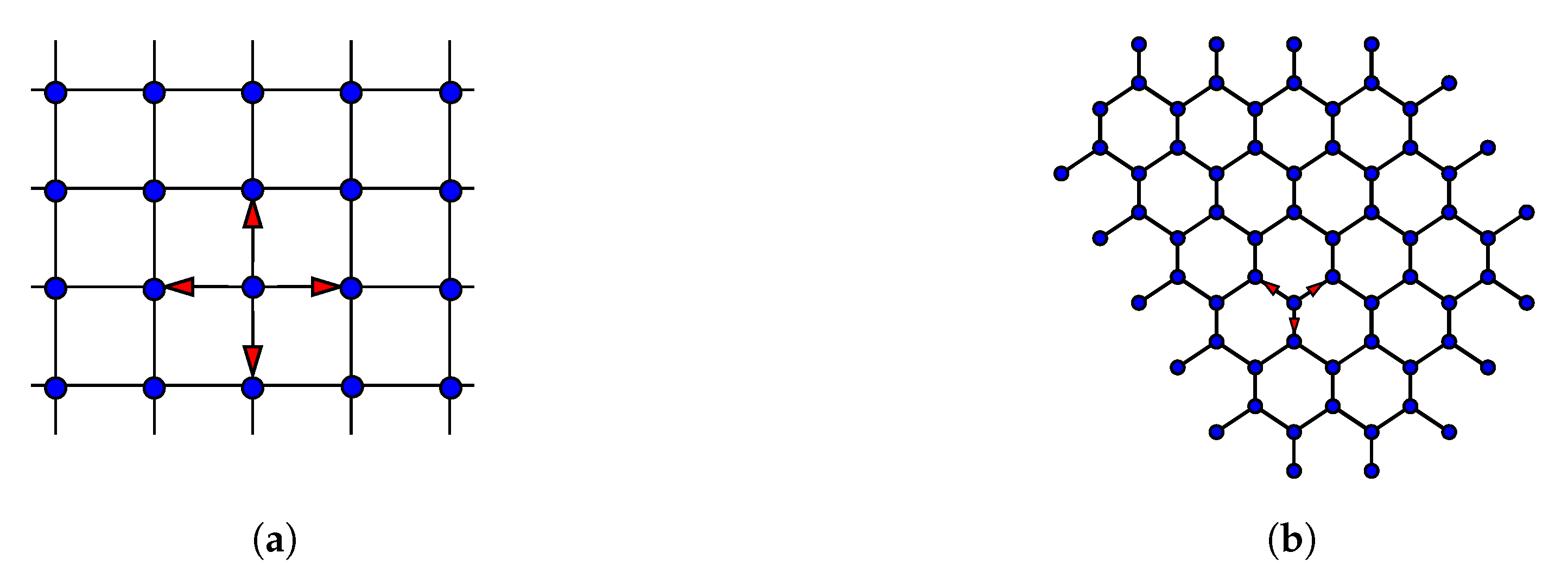 Directionally-Unbiased Unitary Optical Devices in Discrete-Time Quantum ...