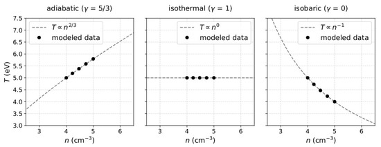 Entropy | Free Full-Text | On the Calculation of the Effective ...