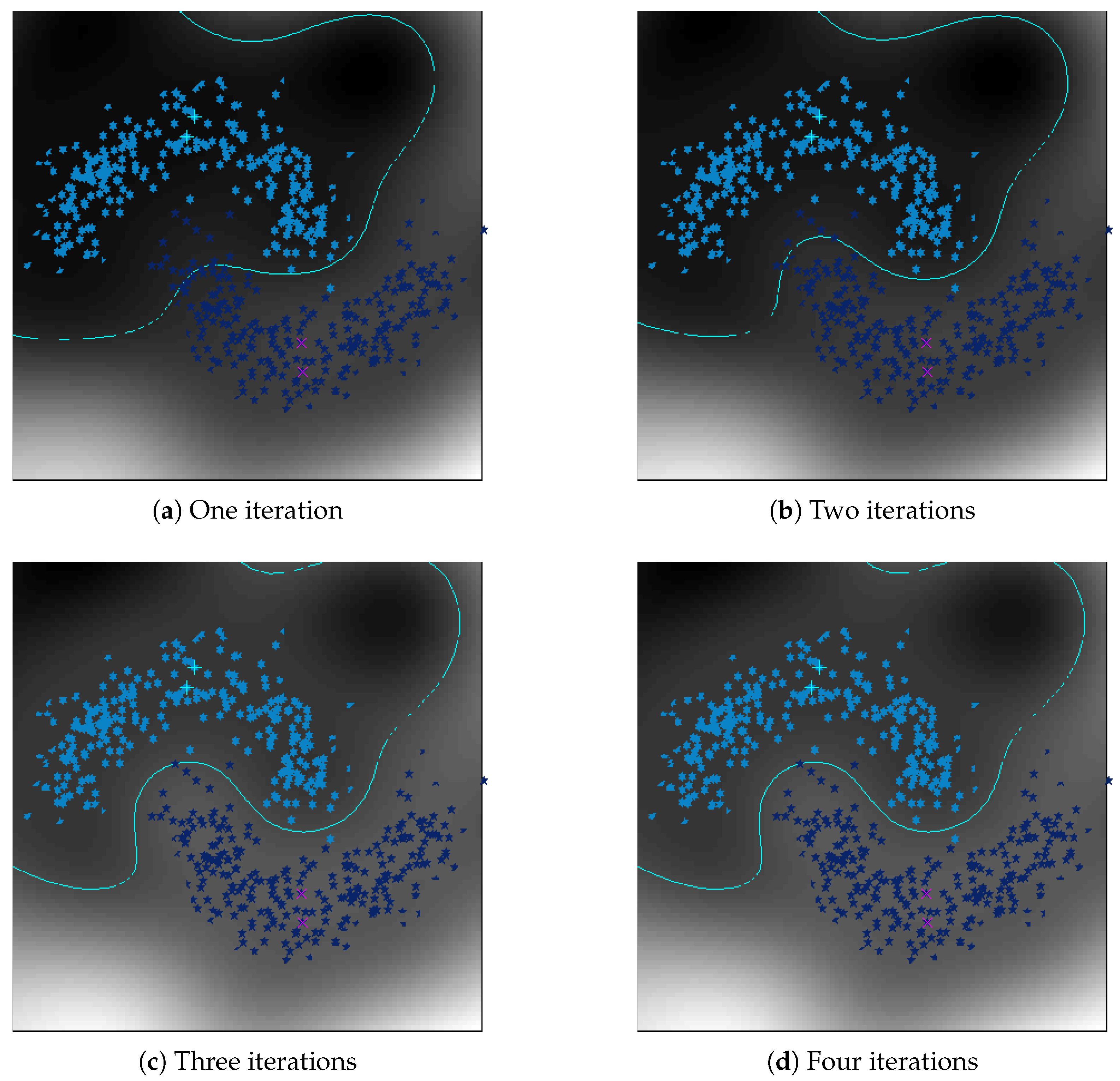 Sub-Graph Regularization on Kernel Regression for Robust Semi ...