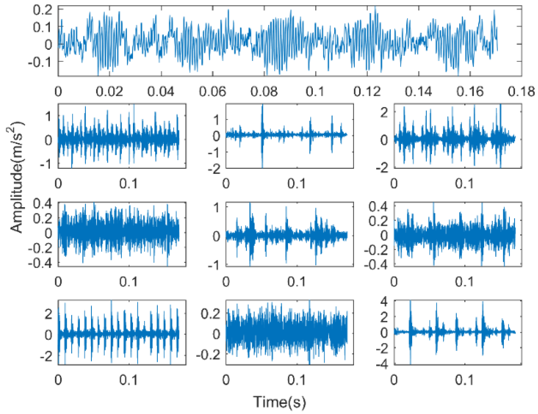Entropy | Free Full-Text | A New Fuzzy Logic Classifier Based on Multiscale Permutation Entropy ...