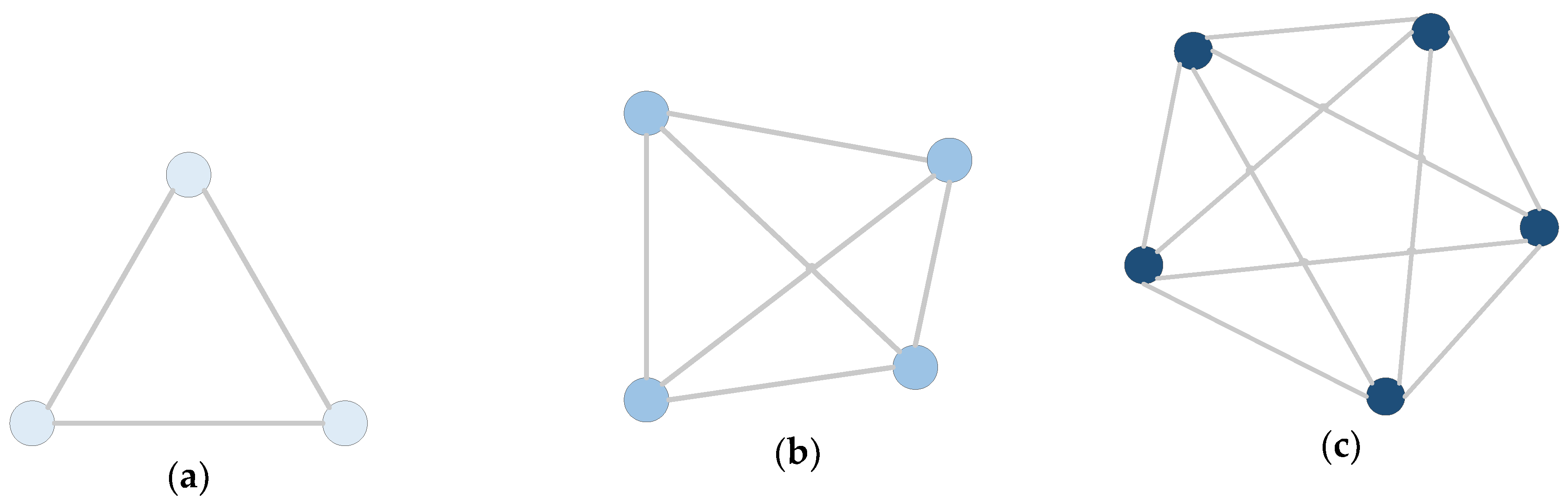 Entropy Free Full Text An Image Encryption Algorithm Based On Random Hamiltonian Path