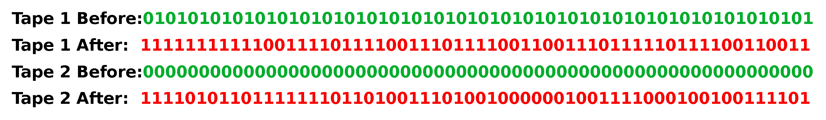 Statistical Complexity Analysis of Turing Machine tapes with Fixed Algorithmic Complexity Using ...