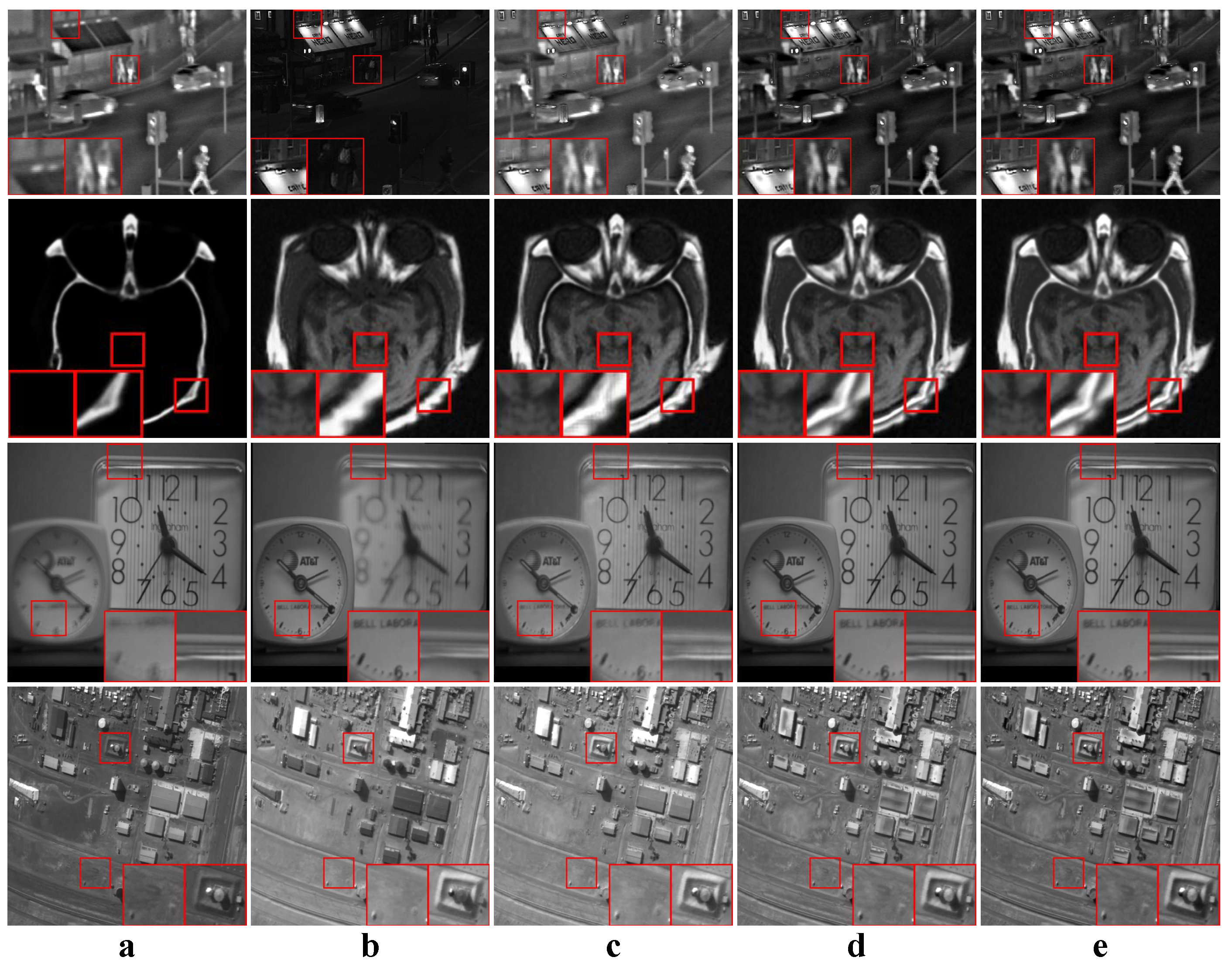 Entropy-Based Image Fusion with Joint Sparse Representation and Rolling Guidance Filter