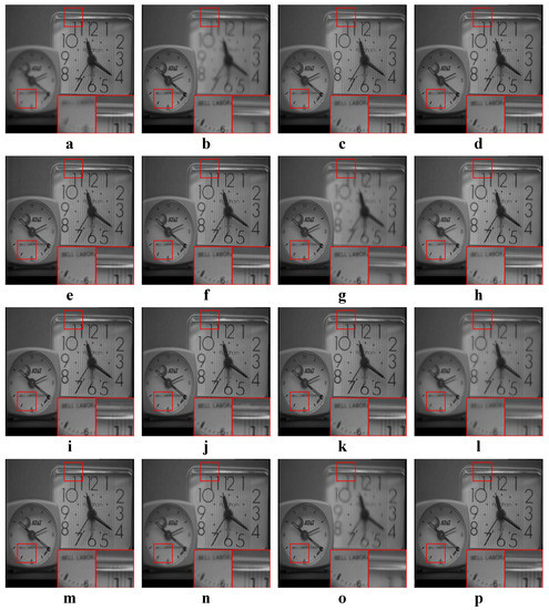 Entropy-Based Image Fusion with Joint Sparse Representation and Rolling Guidance Filter