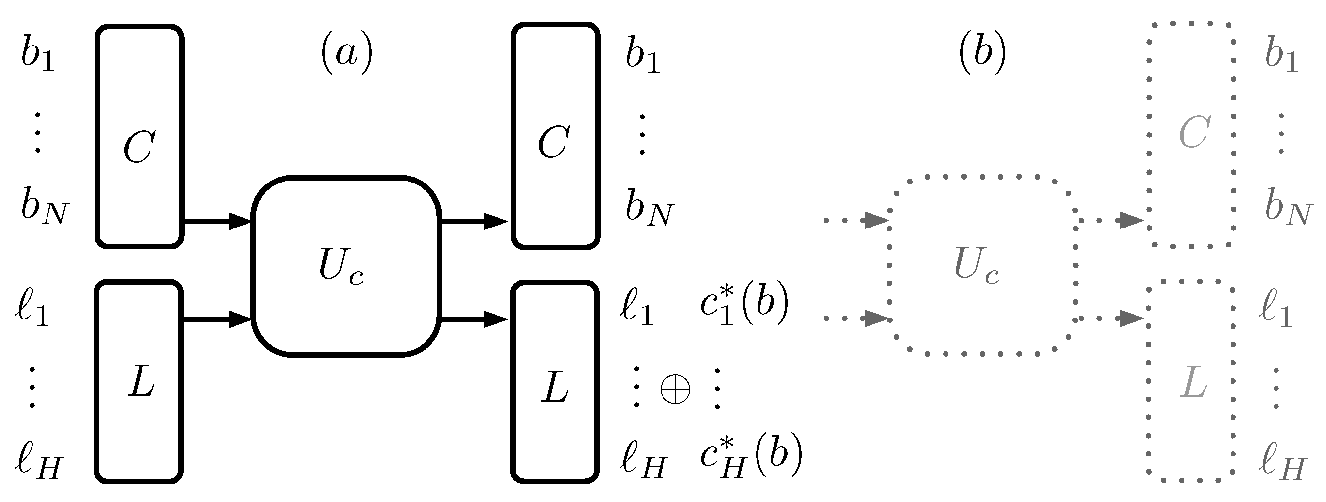 Quantum Relative Entropy of Tagging and Thermodynamics