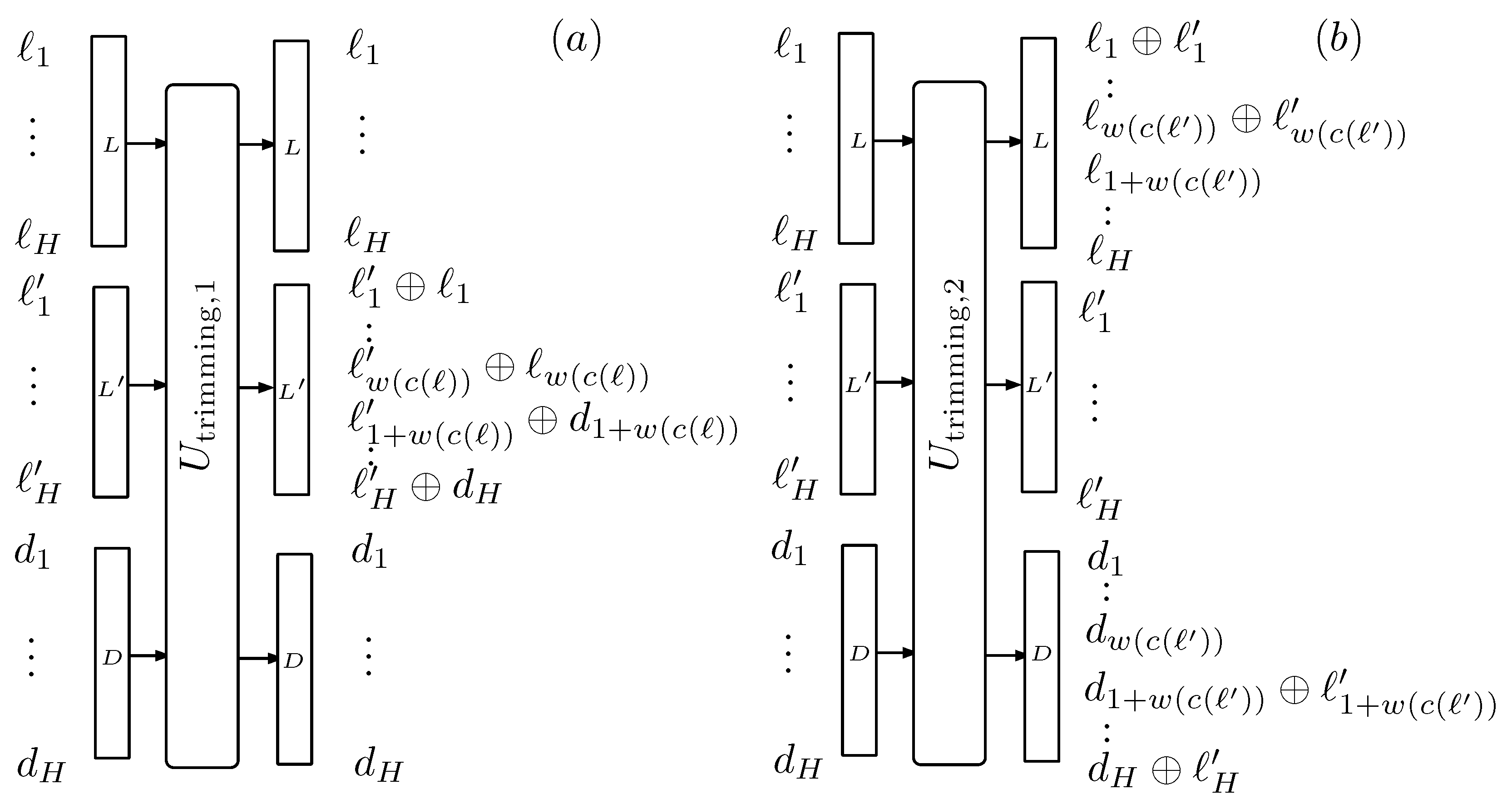 Quantum Relative Entropy of Tagging and Thermodynamics
