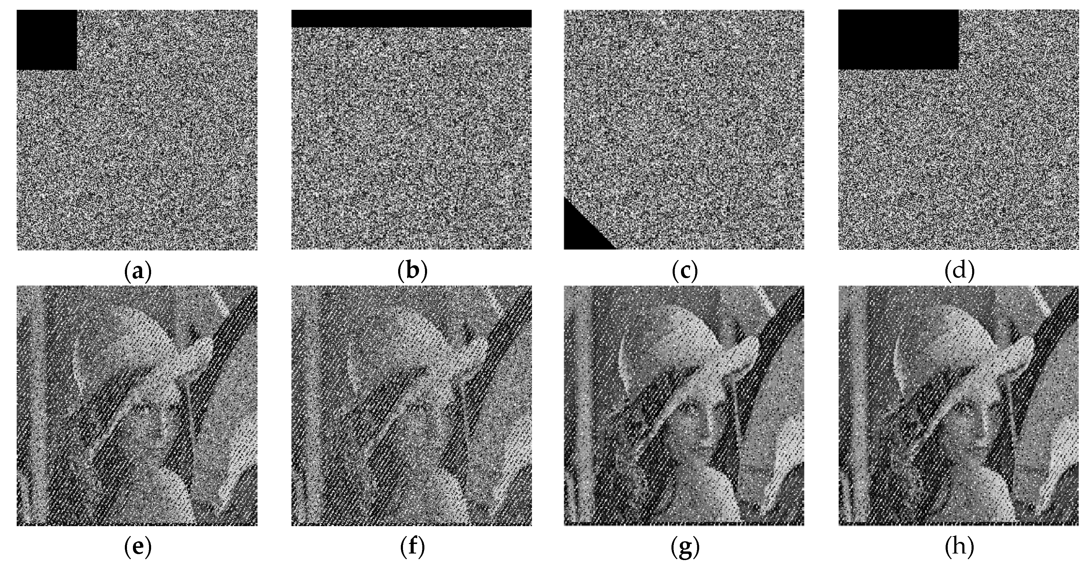 A New Image Encryption Algorithm Based on Composite Chaos and Hyperchaos Combined with DNA Coding