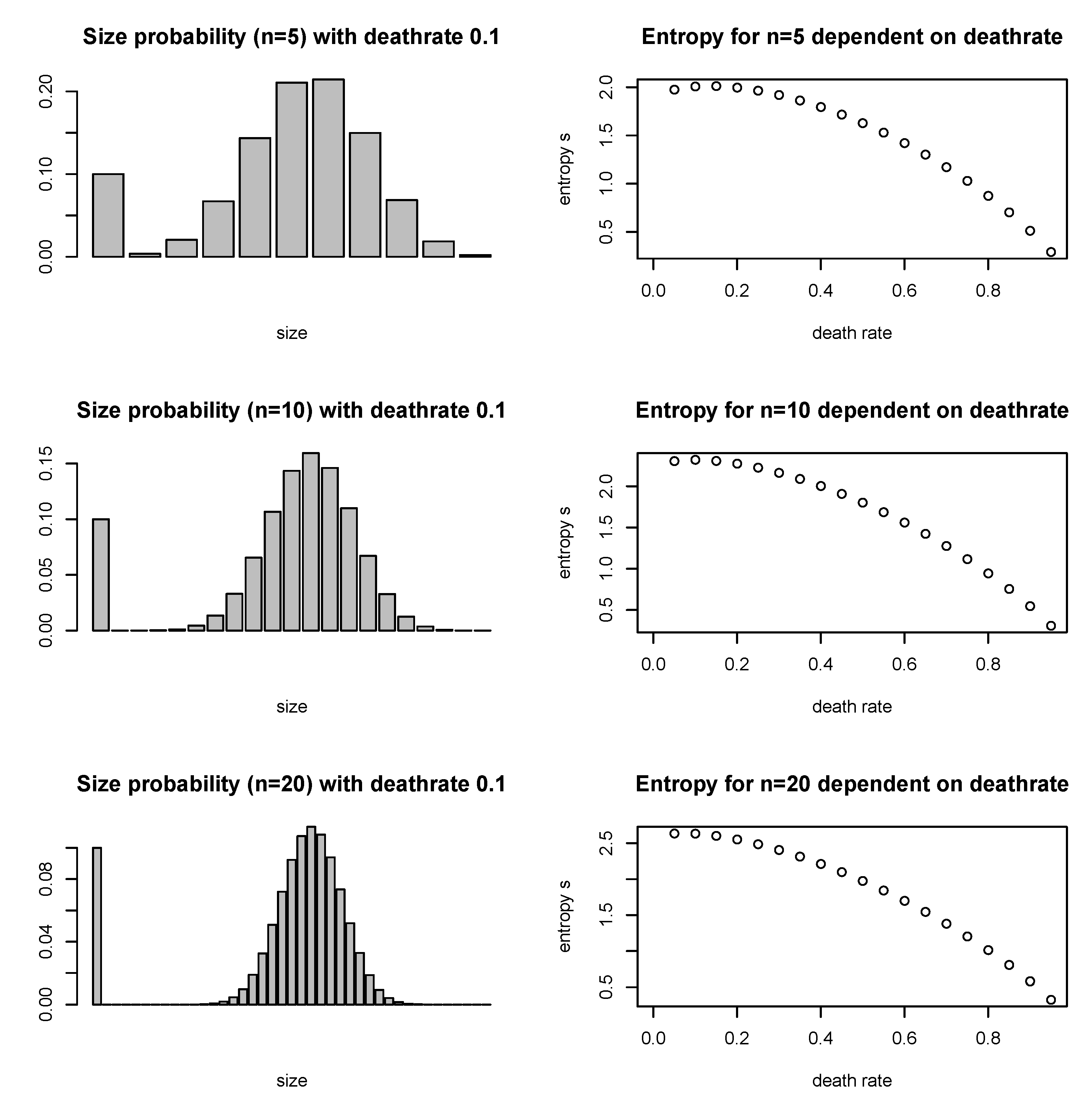 Entropy Free Full Text A Maximum Entropy Method For The Prediction