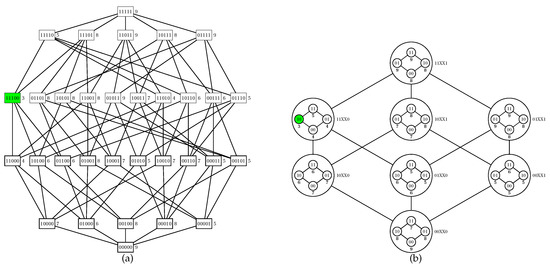 Entropy | Free Full-Text | An Efficient, Parallelized Algorithm for Optimal Conditional Entropy ...