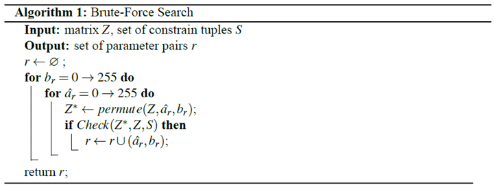 Entropy | Free Full-Text | Cryptanalysis and Improvement of a Chaotic Map-Based Image Encryption ...