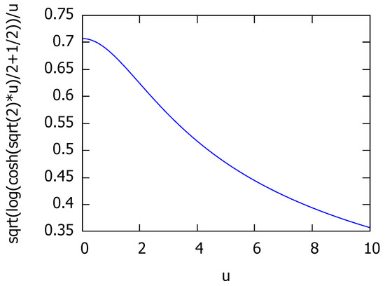 Entropy | Free Full-Text | On Voronoi Diagrams on the Information ...