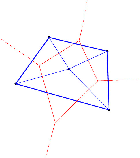 Entropy | Free Full-Text | On Voronoi Diagrams on the Information ...