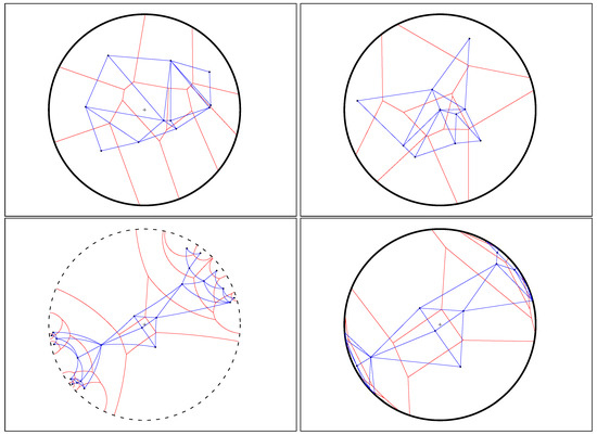 Entropy | Free Full-Text | On Voronoi Diagrams on the Information ...