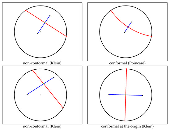 Entropy | Free Full-Text | On Voronoi Diagrams on the Information ...