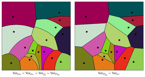 Entropy | Free Full-Text | On Voronoi Diagrams on the Information ...