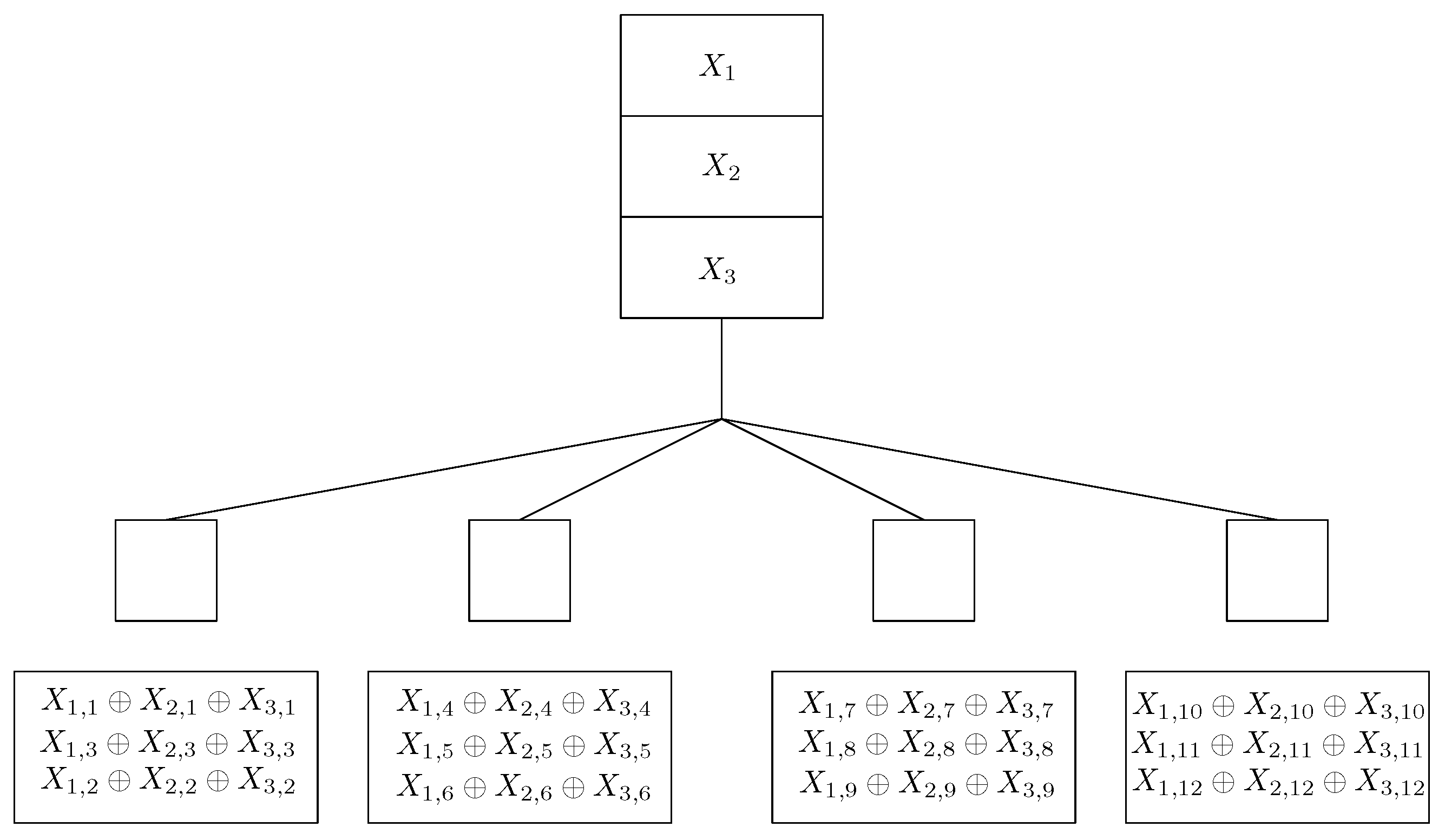 Entropy Free Full Text Optimal Linear Error Correcting Delivery Schemes For Two Optimal