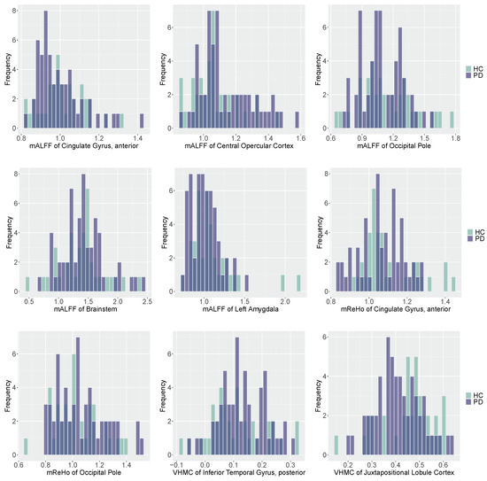 Variable Selection Using Nonlocal Priors in High-Dimensional Generalized Linear Models With ...