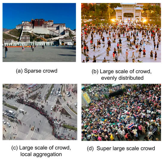 Fuzzy Evaluation of Crowd Safety Based on Pedestrians’ Number and ...