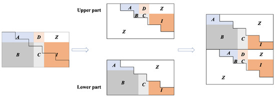High Efficiency Continuous-Variable Quantum Key Distribution Based on ATSC 3.0 LDPC Codes