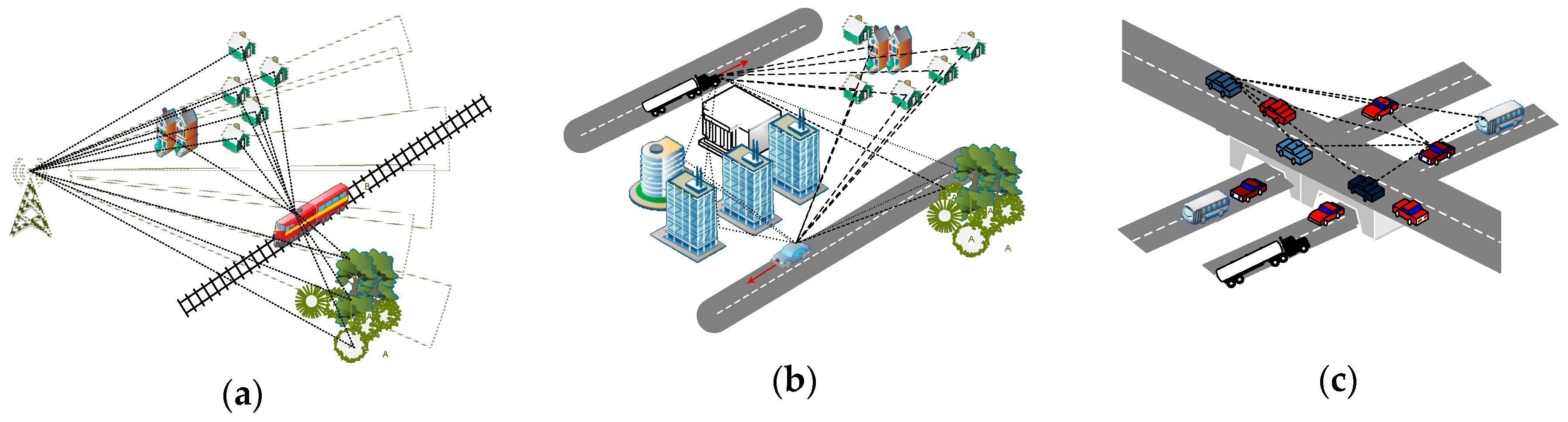 A Symbolic Encapsulation Point as Tool for 5G Wideband Channel Cross ...