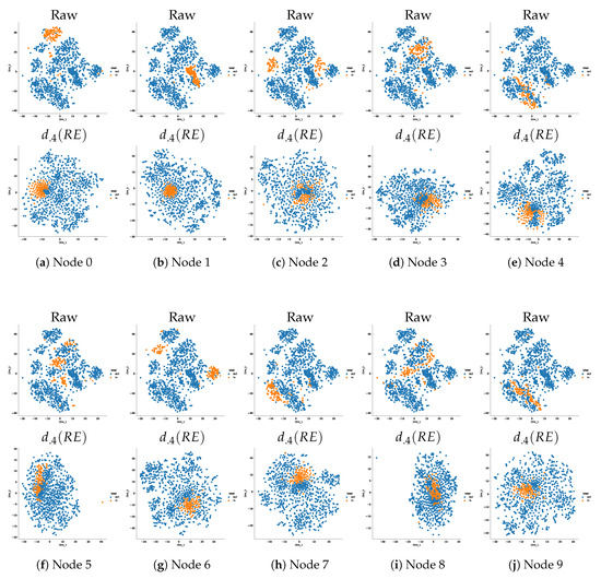 Entropy | Special Issue : Information-Theoretic Methods for Deep ...