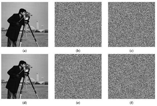 A Chaotic-Based Encryption/Decryption Framework for Secure Multimedia Communications