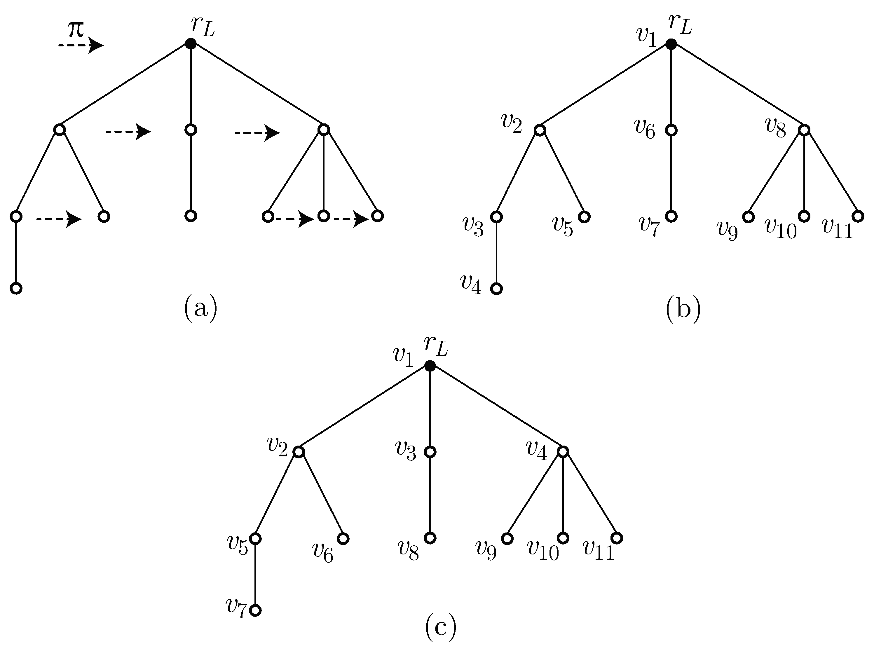 Enumerating Tree-Like Graphs and Polymer Topologies with a Given Cycle Rank