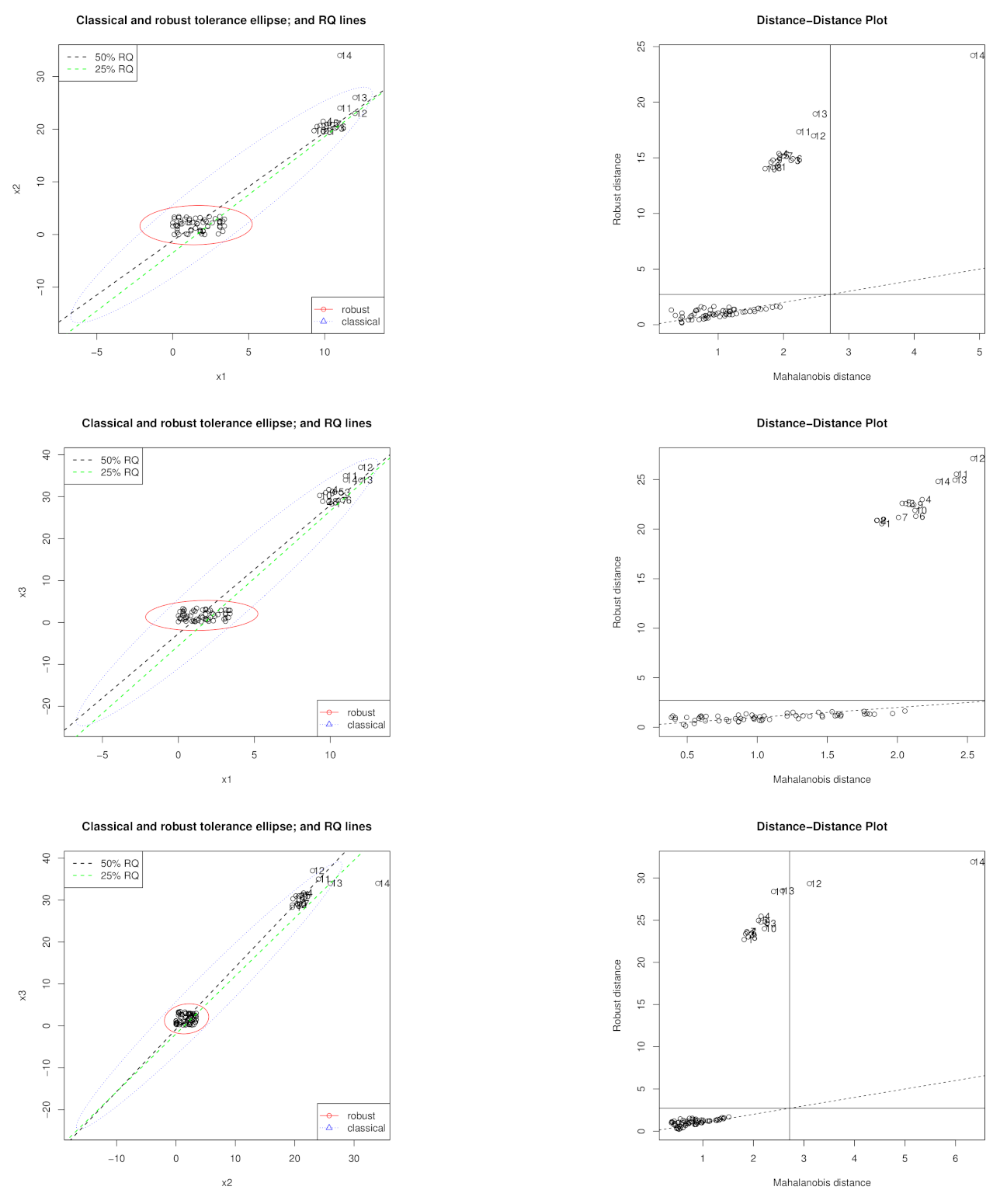 Entropy Free Full Text Variable Selection And Regularization In Quantile Regression Via