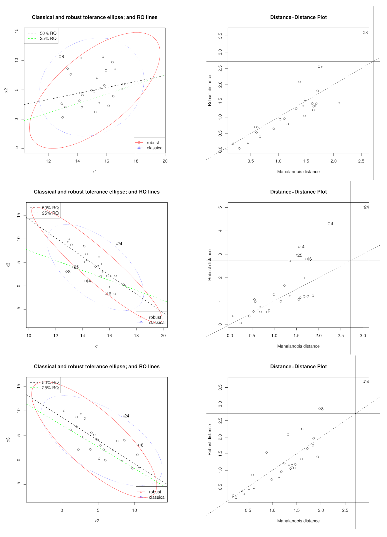 Entropy Free Full Text Variable Selection And Regularization In Quantile Regression Via