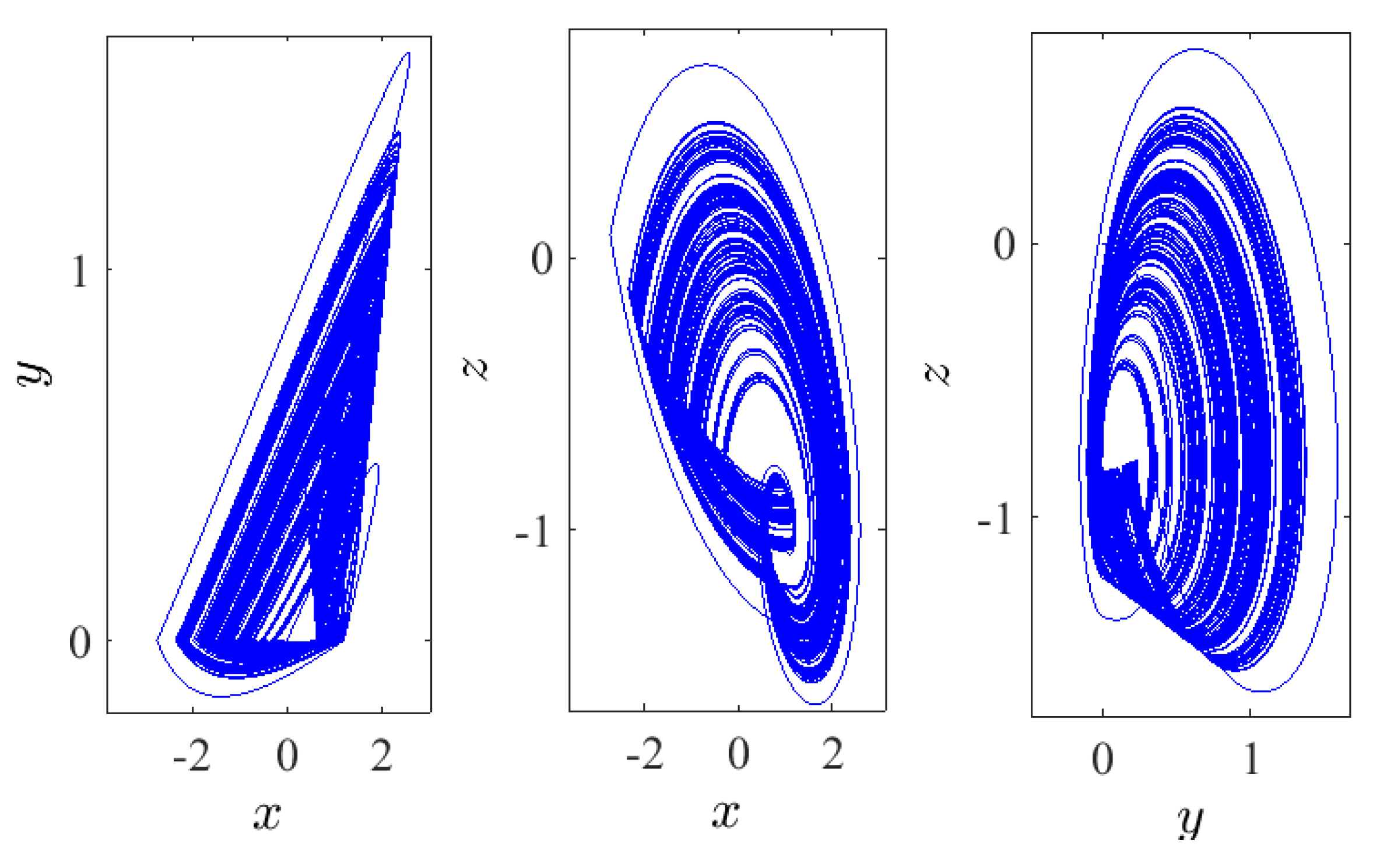 Generating Multidirectional Variable Hidden Attractors via Newly Commensurate and Incommensurate ...