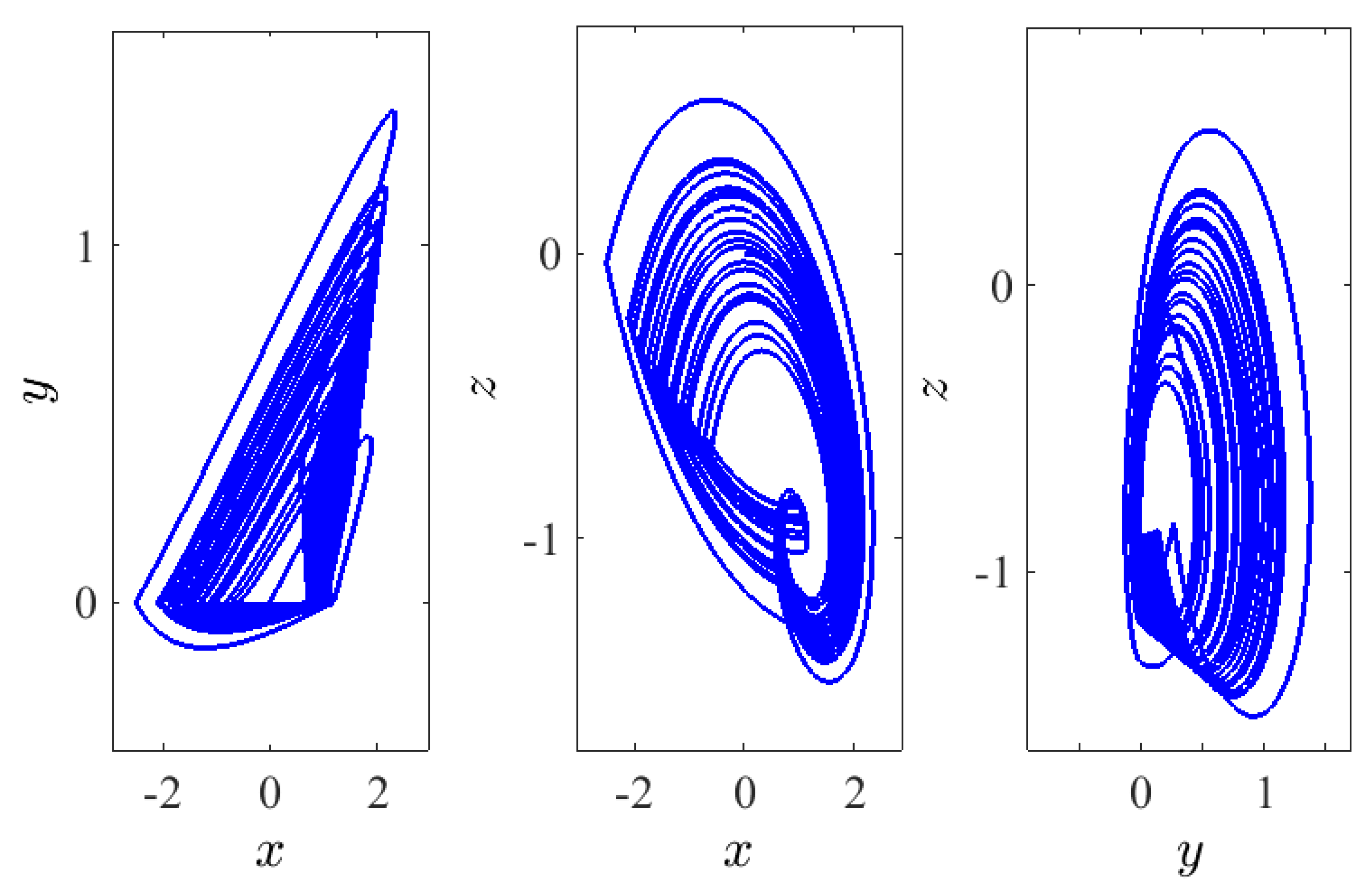 Generating Multidirectional Variable Hidden Attractors via Newly Commensurate and Incommensurate ...