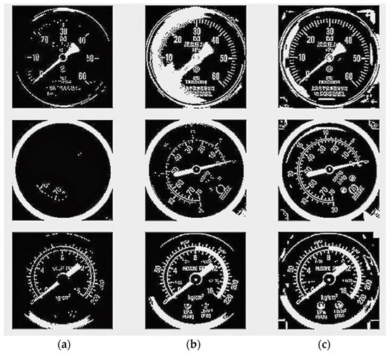 Entropy | Free Full-Text | Computer Vision Based Automatic Recognition of Pointer Instruments ...