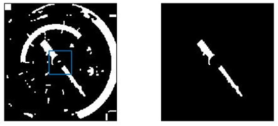 Entropy | Free Full-Text | Computer Vision Based Automatic Recognition of Pointer Instruments ...