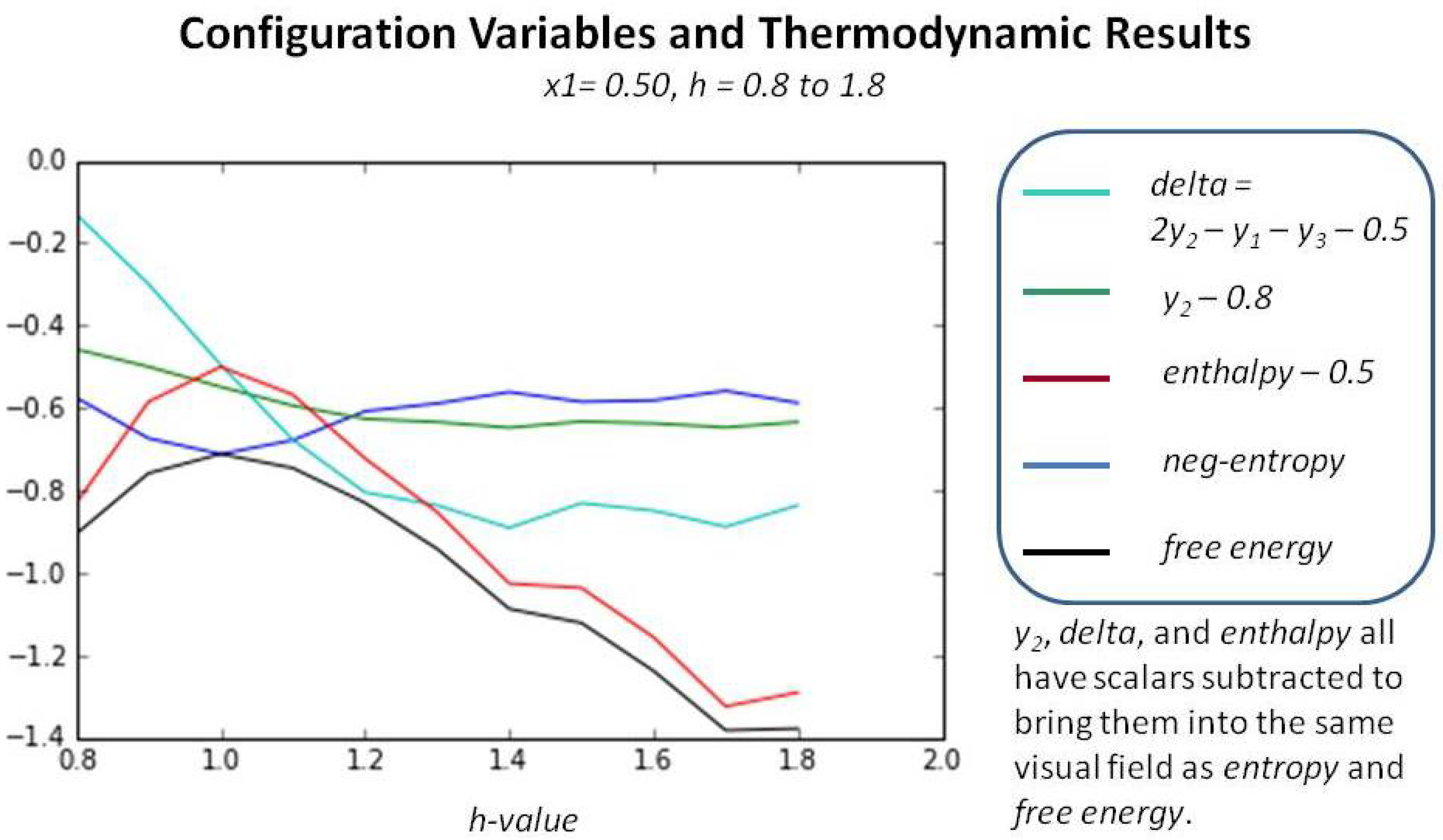 Entropy | Free Full-Text | The 2-D Cluster Variation Method: Topography ...