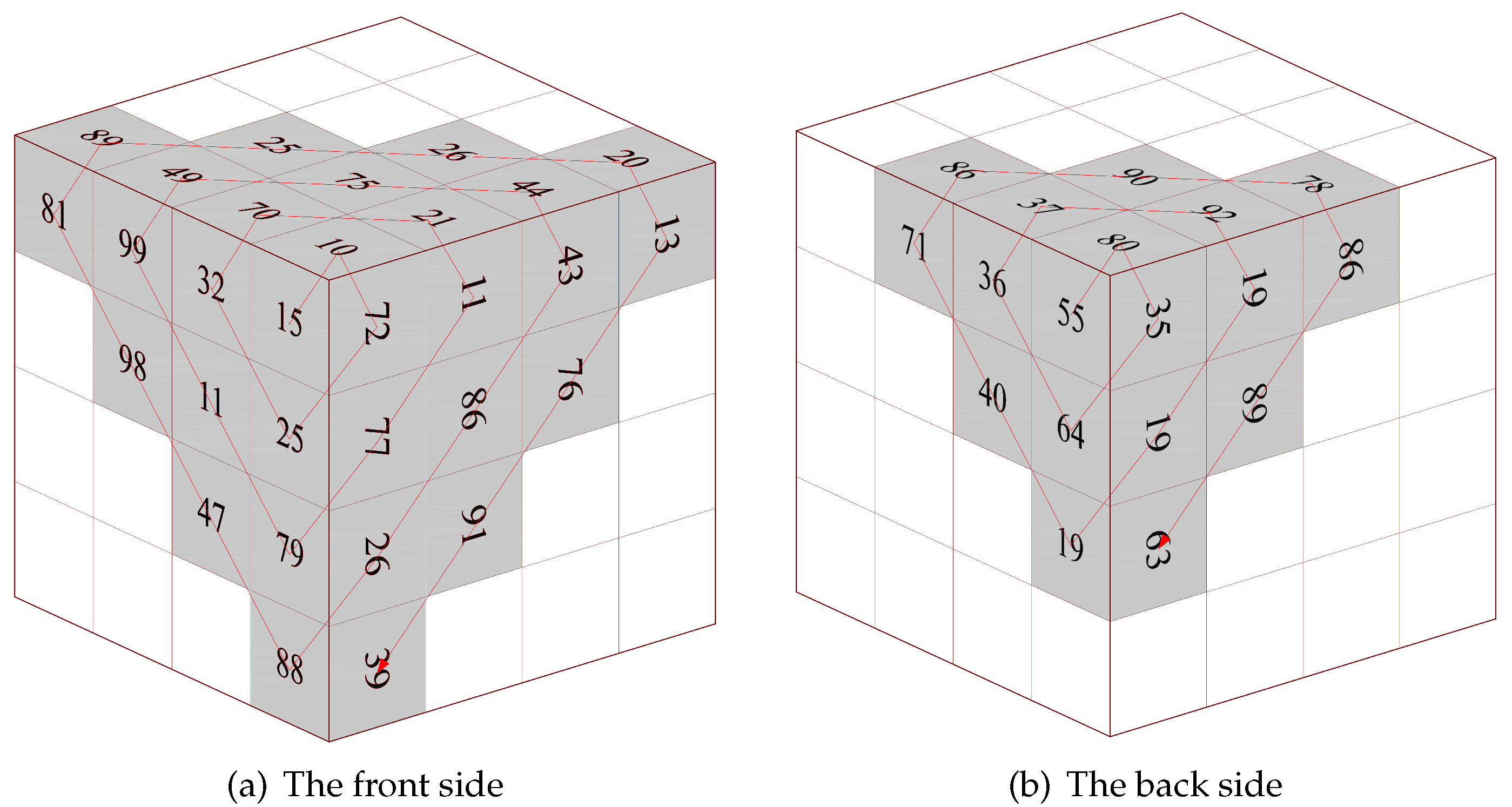 Hyper-Chaotic Color Image Encryption Based on Transformed Zigzag ...