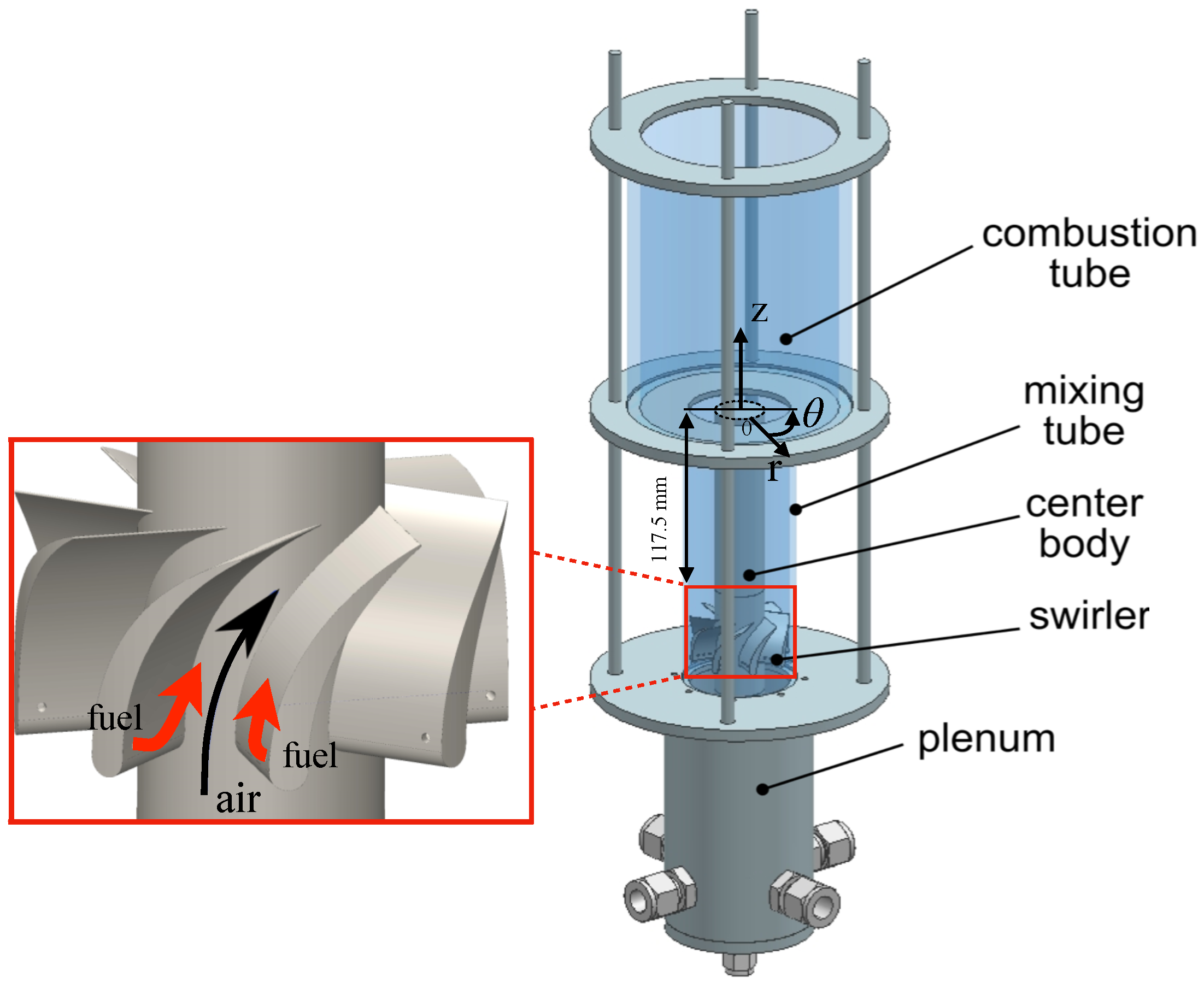 Computational Modeling of Boundary Layer Flashback in a Swirling Stratified Flame Using a LES ...