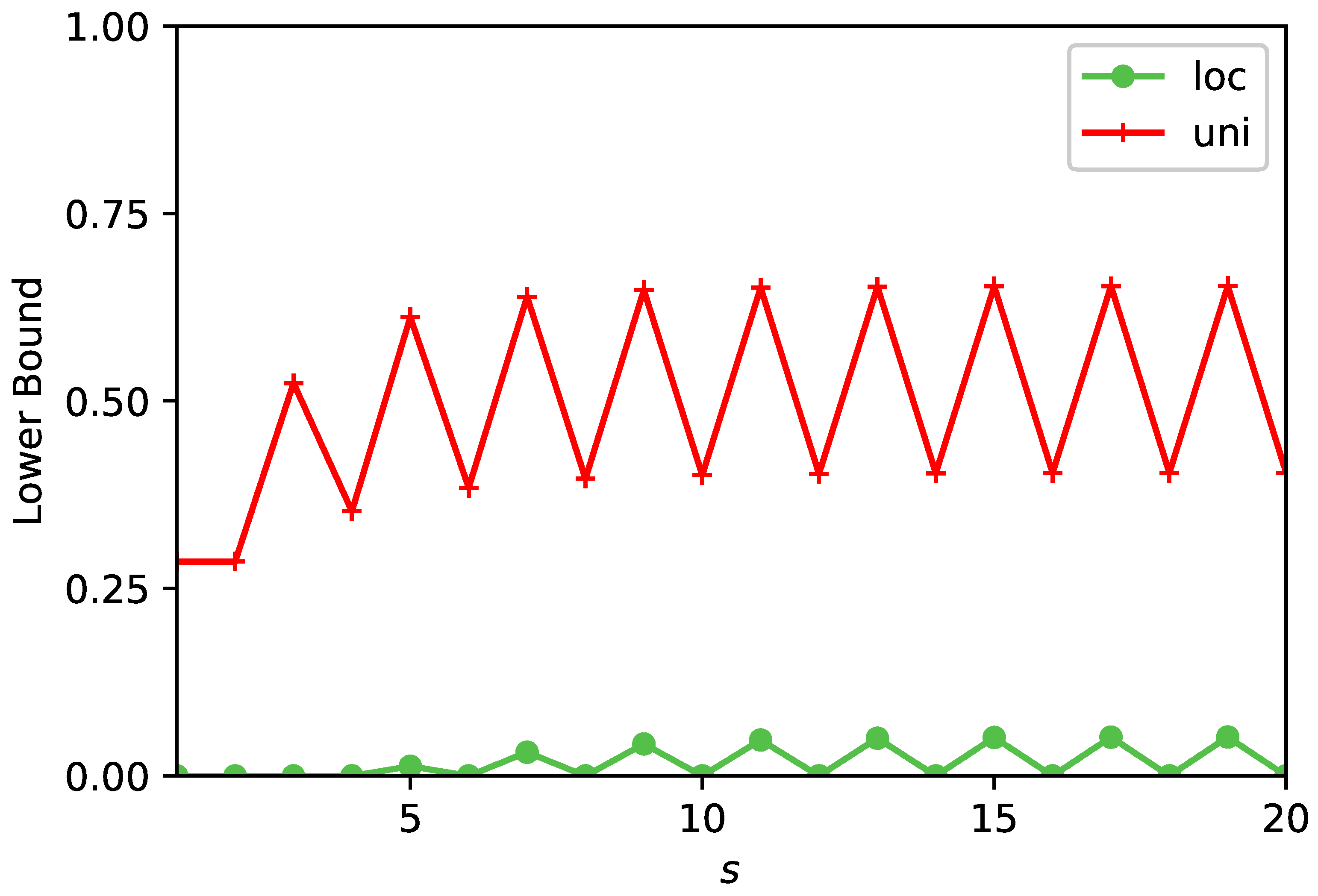Entropy | Free Full-Text | Uncertainty Relation between Detection ...