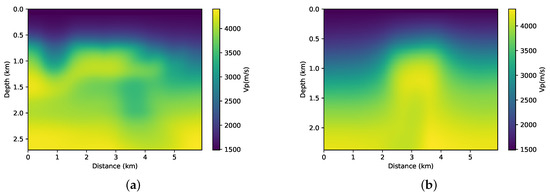 Entropy | Special Issue : Entropy in Image Analysis III